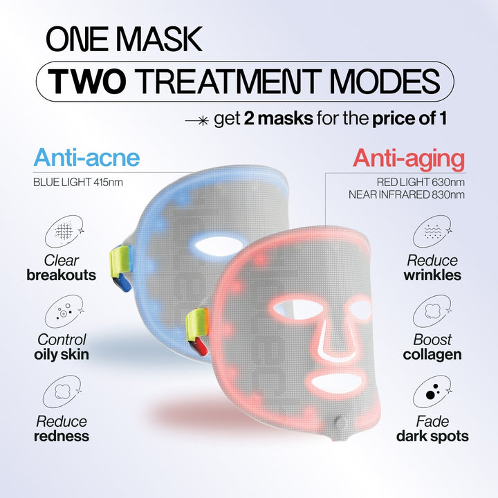 Glotech™ Pro Red Light Therapy Mask | LED Esthetics