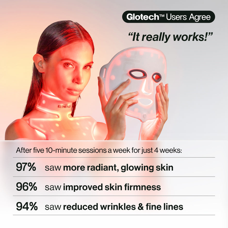 Glotech™ Collar Red Light Therapy for Neck & Chest | LED Esthetics