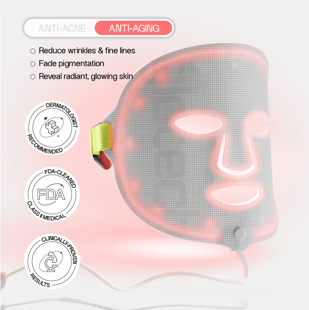 Glotech™ Mask + Collar Red Light Therapy | LED Esthetics