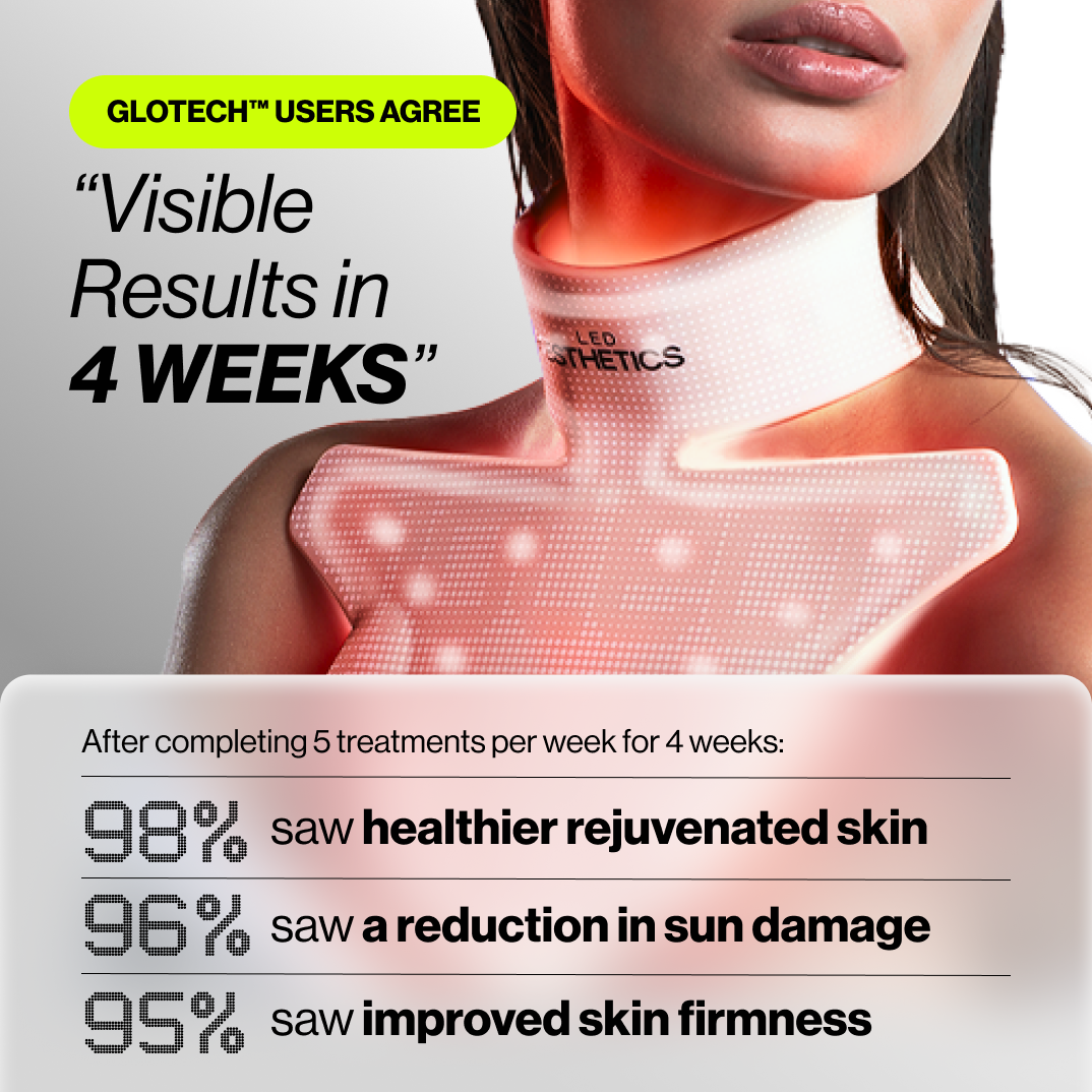 Glotech™ Collar Red Light Therapy for Neck & Chest | LED Esthetics