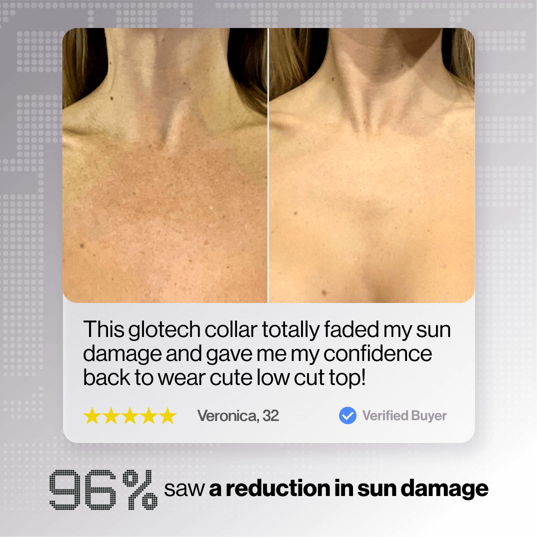 Glotech™ Collar Red Light Therapy for Neck & Chest | LED Esthetics