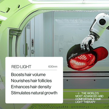 Red Light Therapy Hair Growth Cap | LED Esthetics
